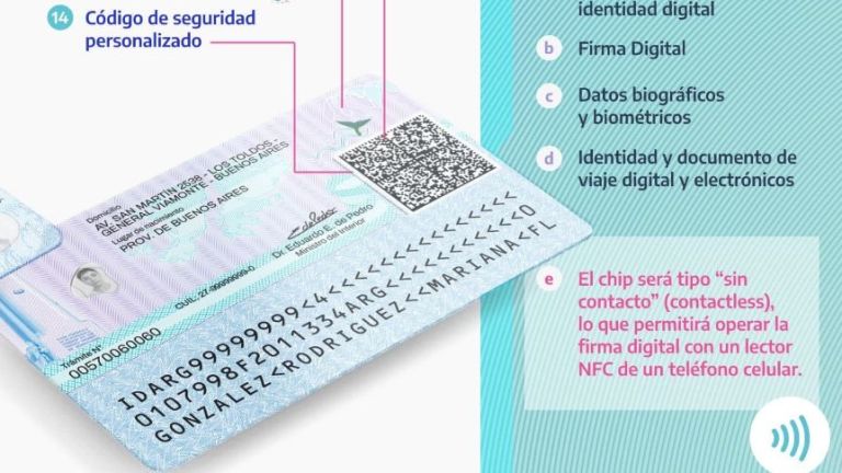 Cómo es el nuevo DNI electrónico con chip y código QR que ya está en ...