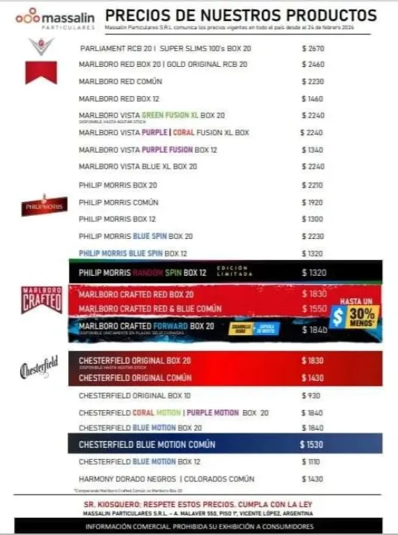 ¿Cuánto costará fumar desde febrero? Aumenta Massalin Particulares | El ...